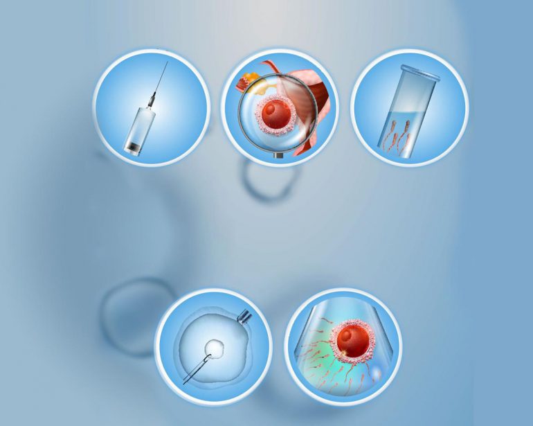 IVF – Finney Hospital & Fertility Centre